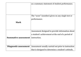 Definitions match | PPT