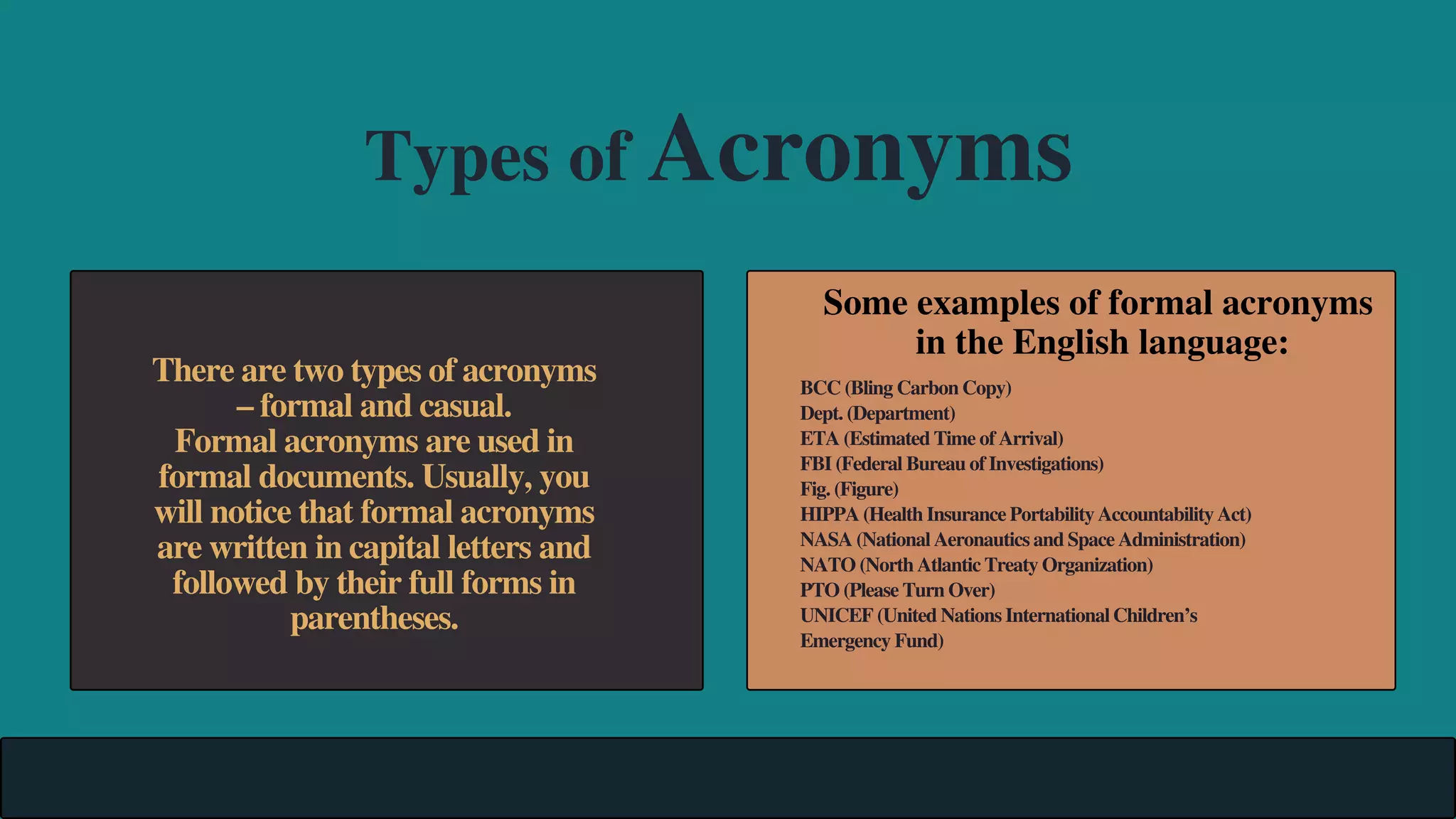 Definitions of Acronyms.pptx