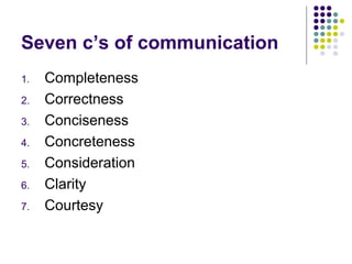 Definitions of communication | PPT