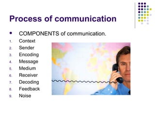 Definitions of communication | PPT
