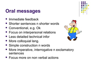 Definitions of communication | PPT