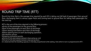 Definitions of lifts | PPTX