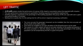 Definitions of lifts | PPTX