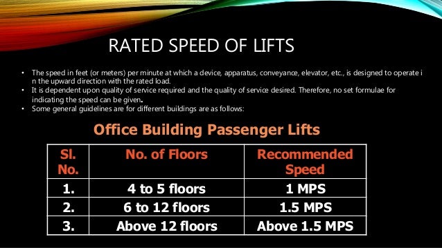 Definitions of lifts