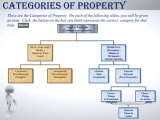 Definitions of property b slide show | PPT