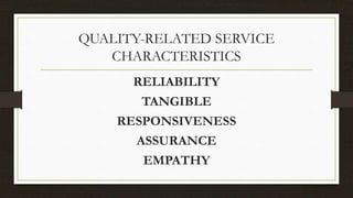Definitions of quality | PPTX | Manufacturing Industry | Industries