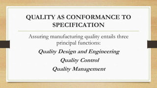 Definitions of quality | PPTX | Manufacturing Industry | Industries