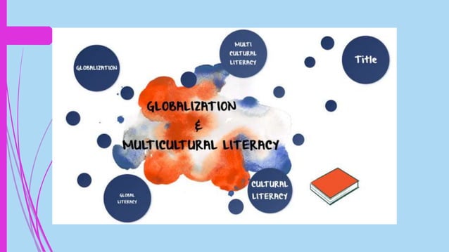 Definitions of the 21st Century literacies.pptx | Education