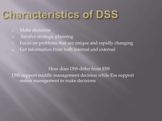 Definitions of the_acronyms_mis,tps_and_dss | PPT