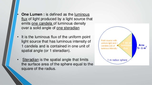 Definitions related to illumination