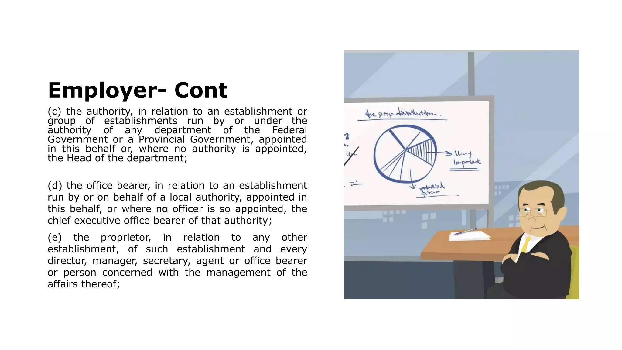 Definitions under Industrial Relations Ordinance,2002 by Sehrish Saba ...