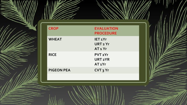 Definitions, variety production release and notification in india and ...