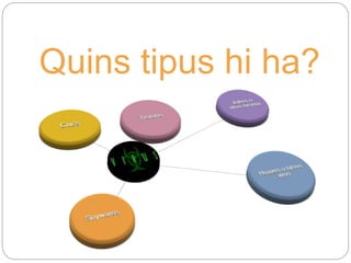 tipus de virus | PPTX