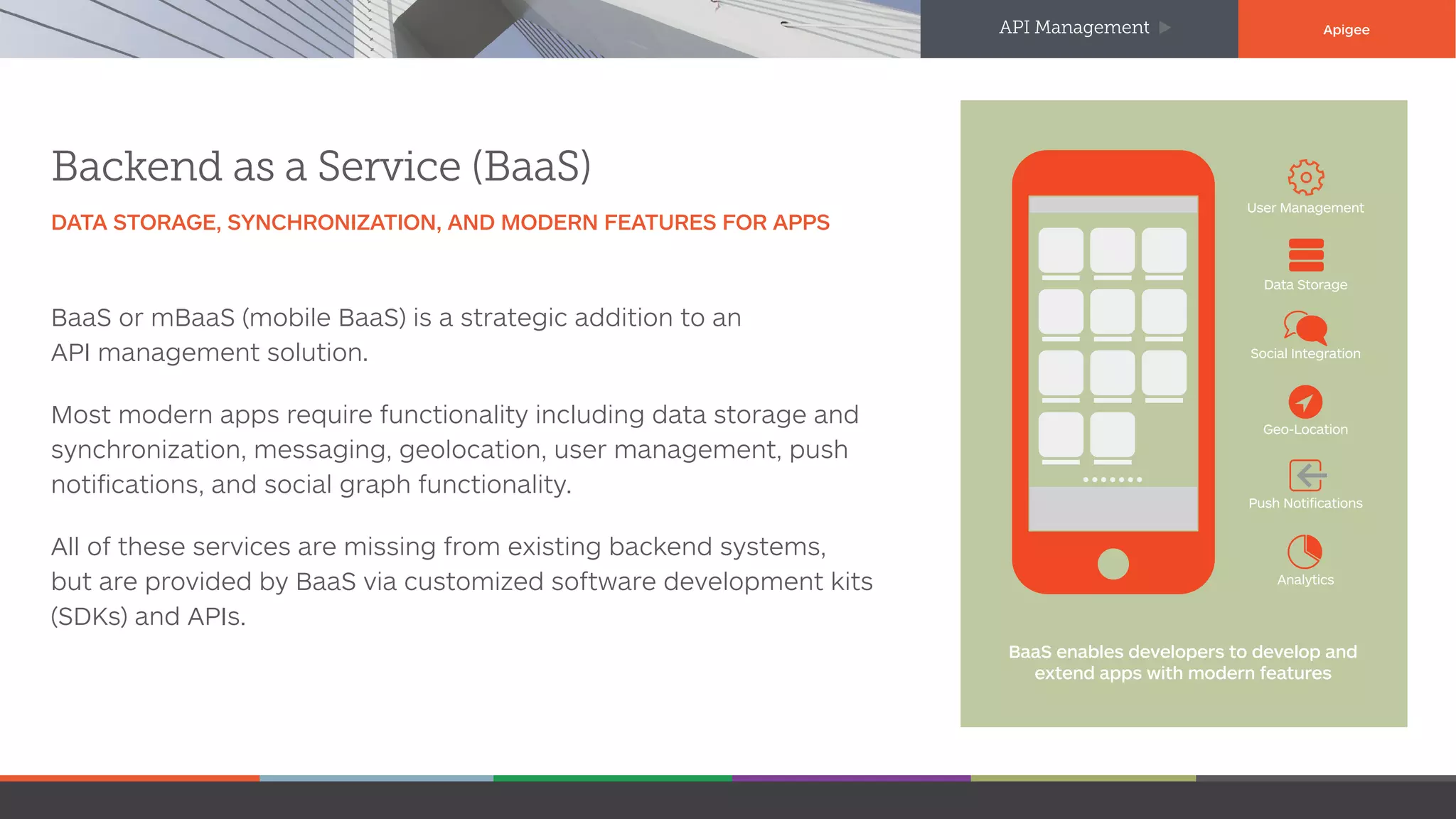 Definitive Guide to API Management | PDF