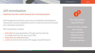 Definitive Guide to API Management | PDF