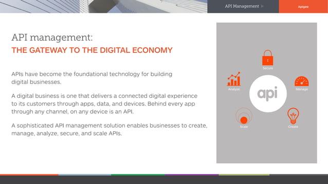 Definitive Guide to API Management | PDF | Web Development | Internet