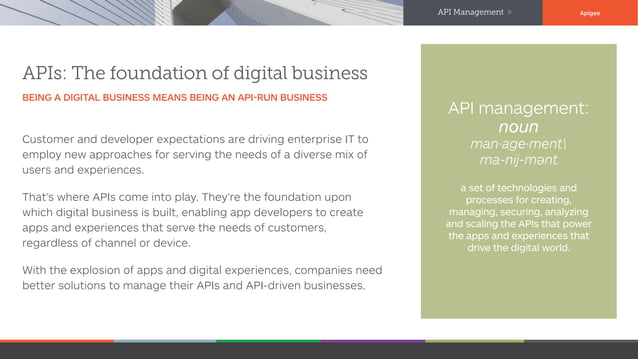 Definitive Guide to API Management | PPT Definitive Guide to API Management | PPT