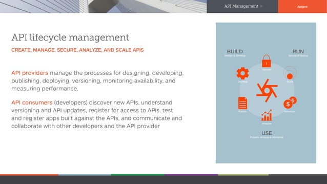 Definitive Guide to API Management | PDF | Web Development | Internet
