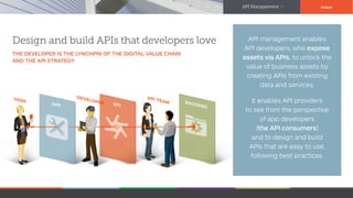 Definitive Guide to API Management | PDF