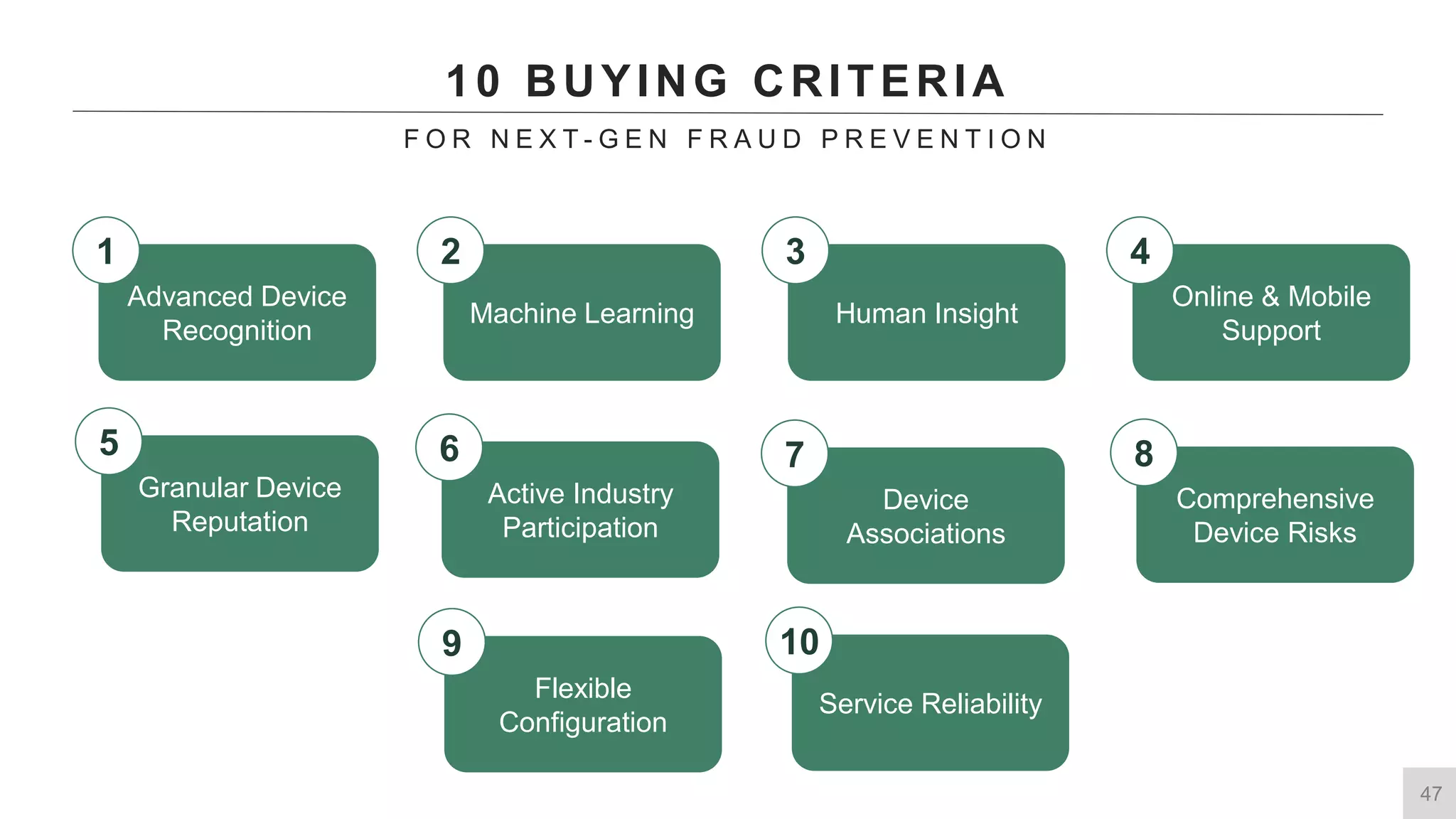 Definitive Guide to Next-generation Fraud Prevention: Techniques for the Mobile Age | PPTX ...