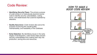 Definitive Security Testing Checklist Shielding Your Applications ...
