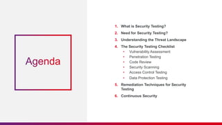 Definitive Security Testing Checklist Shielding Your Applications ...
