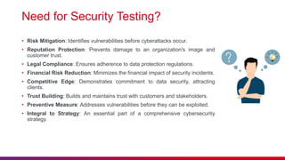 Definitive Security Testing Checklist Shielding Your Applications ...