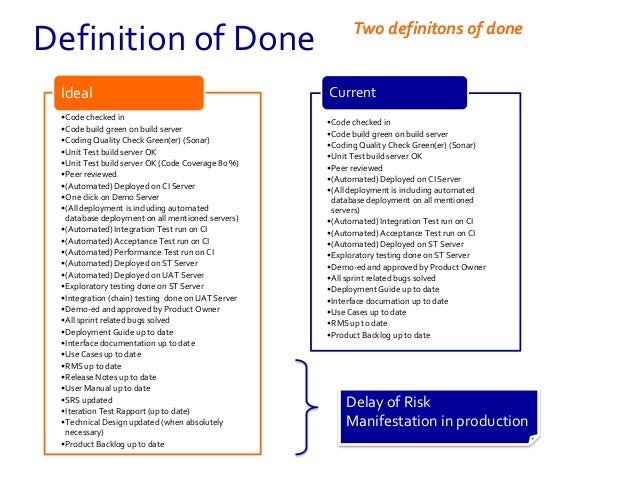 Definition of done checklist example - notesdiki