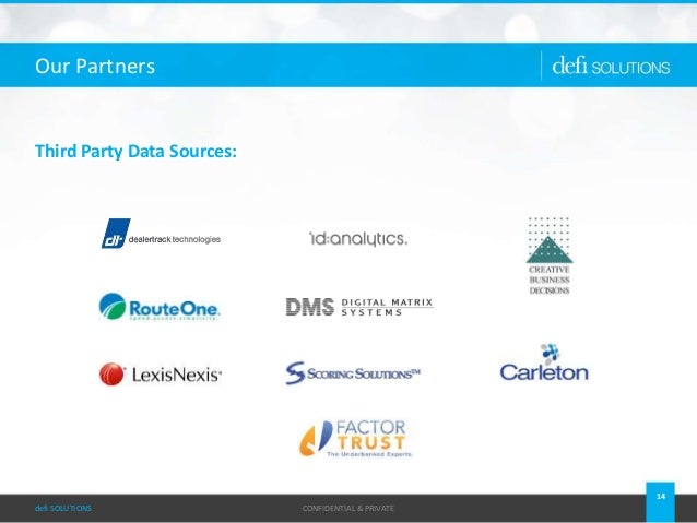 Defi solutions Overview