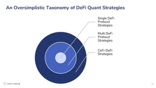 DeFi Trading Strategies: Opportunities and Challenges | PPT