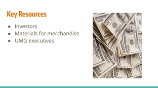 Def Jam Business Model | PDF