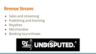Def Jam Business Model | PDF
