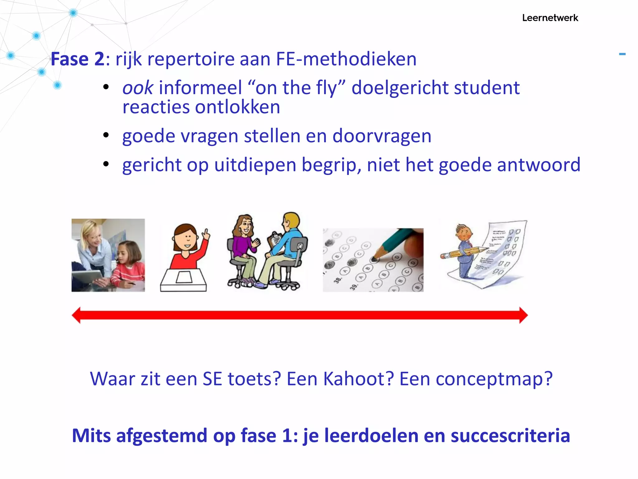 De cyclus van formatief evalueren | PDF | Educational Assessment ...