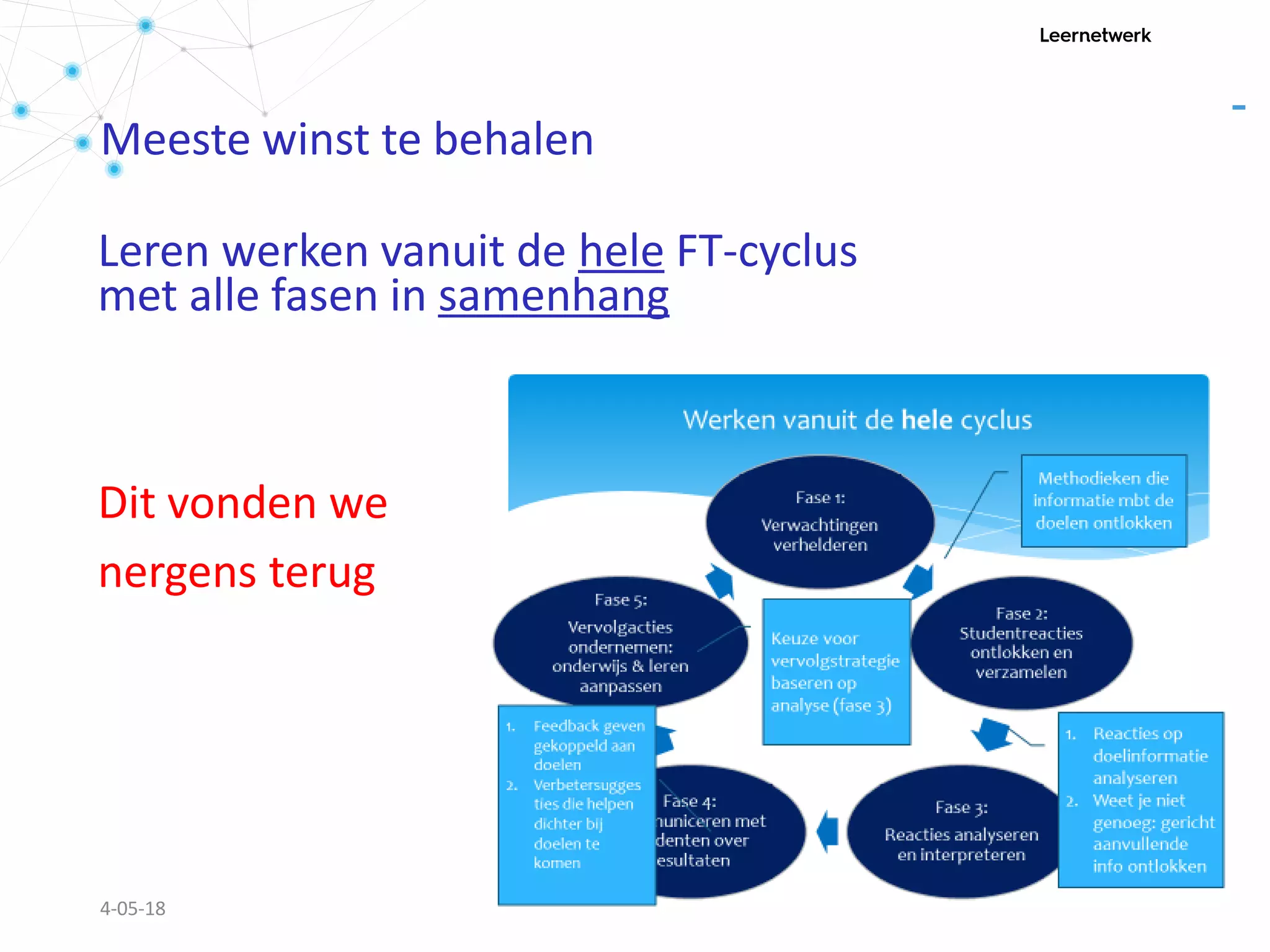 De cyclus van formatief evalueren | PDF | Educational Assessment ...