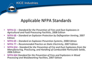 Deflagration vent (1) | PDF