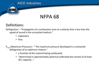 Deflagration vent (1) | PDF