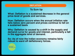 Deflation | PPT