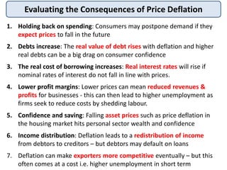 Deflation | PPTX