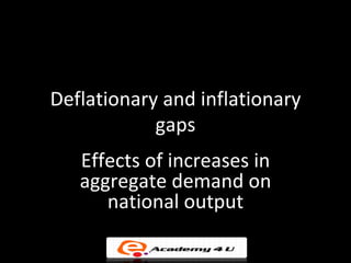 Deflationary and inflationary gaps | PPT