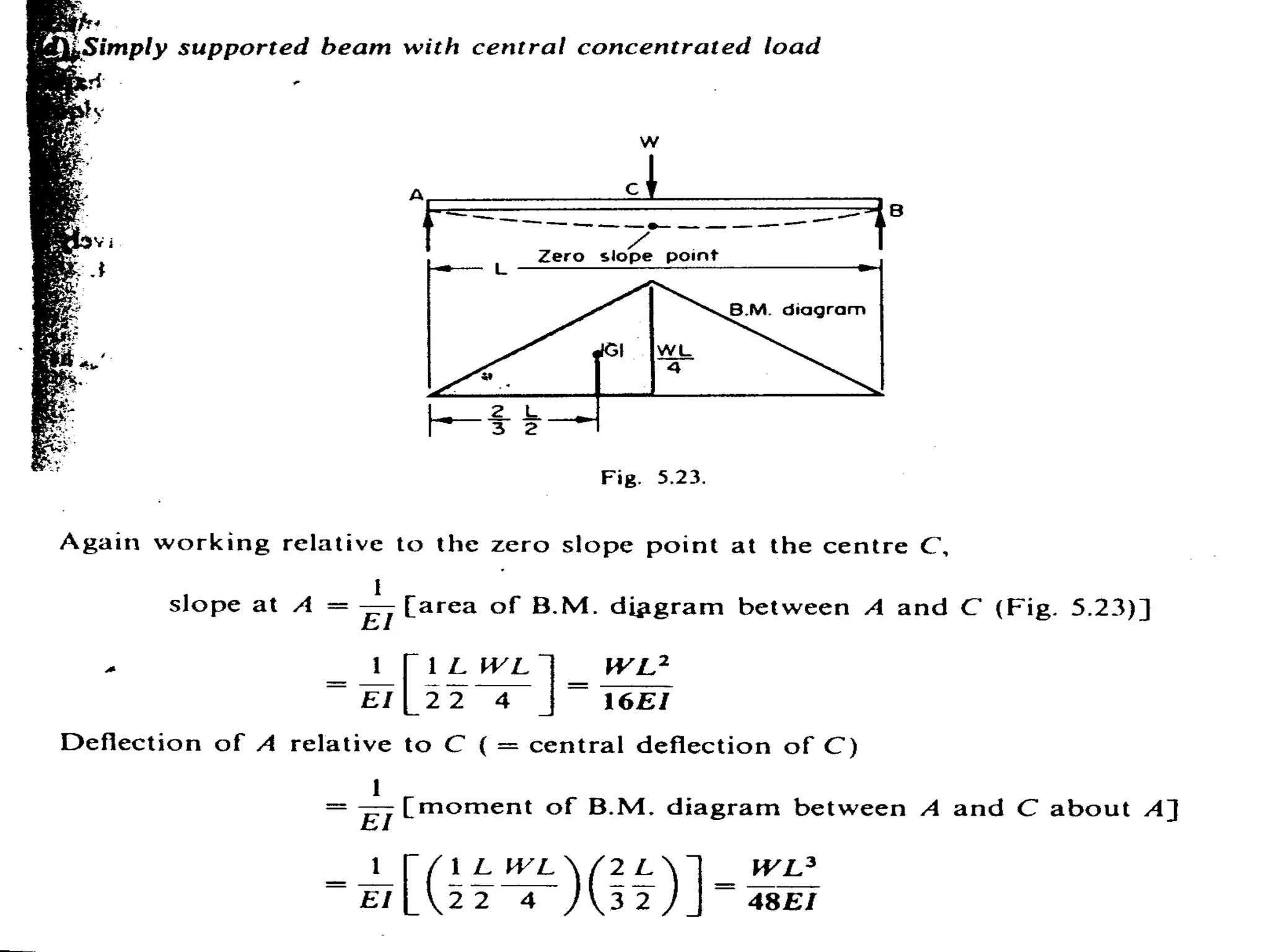 Deflection-of-beam of strength of material | PPT