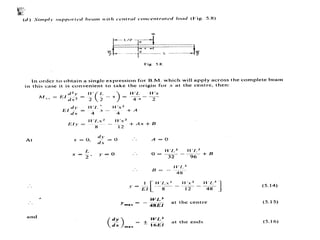Deflection-of-beam of strength of material | PPT