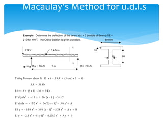 deflection 4.ppt