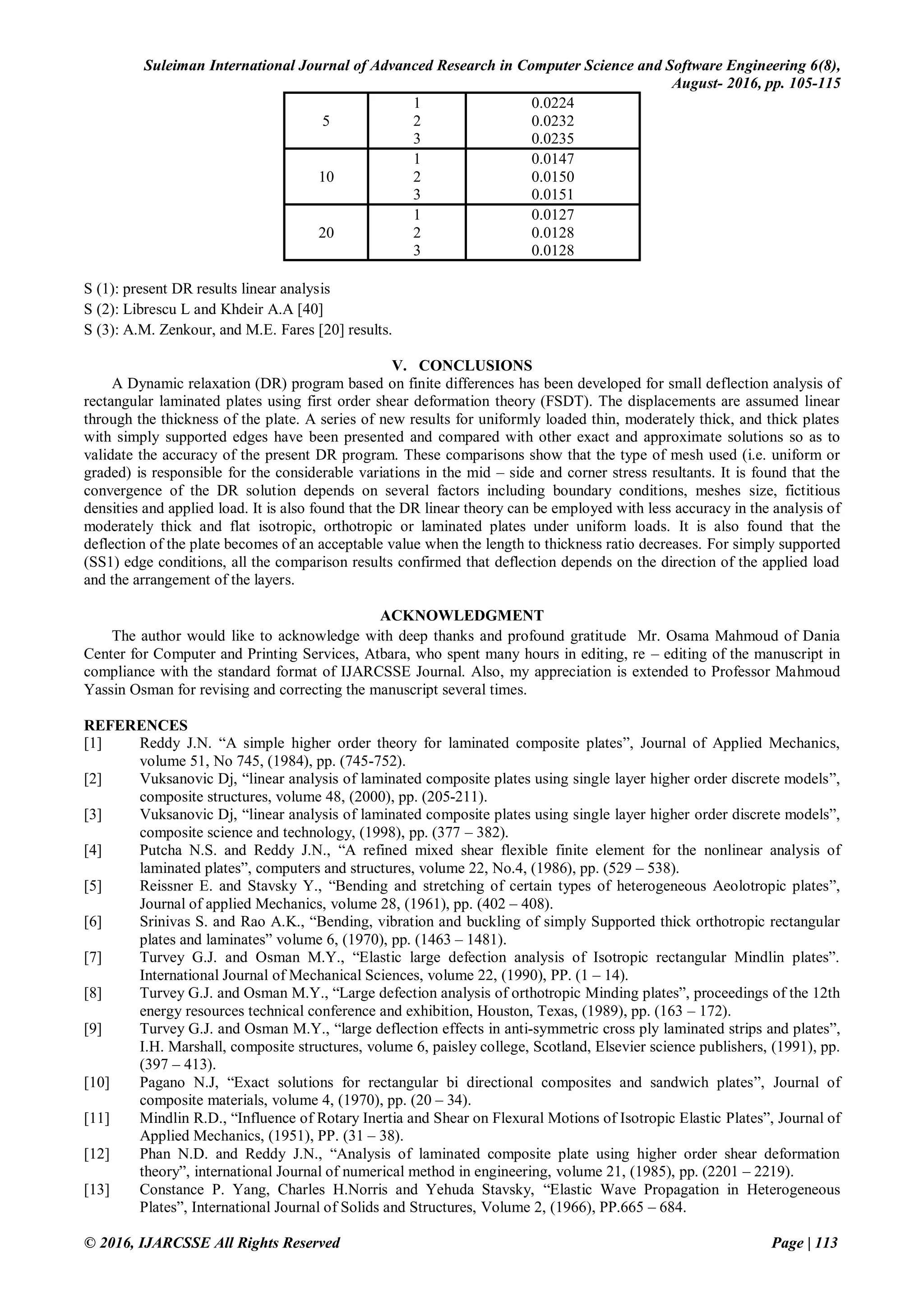 Deflection and stress analysis of fibrous composite lamin | PDF