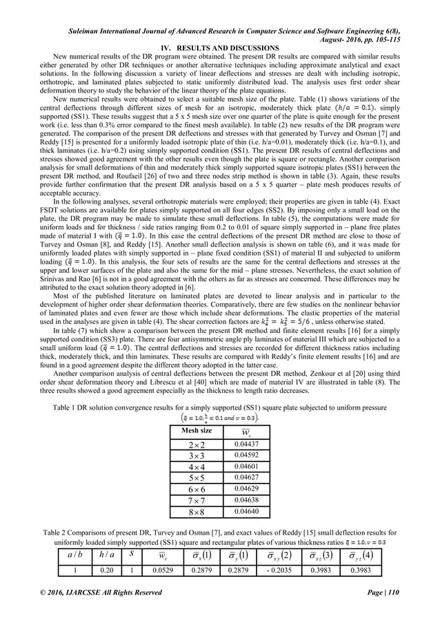 Deflection and stress analysis of fibrous composite lamin | PDF