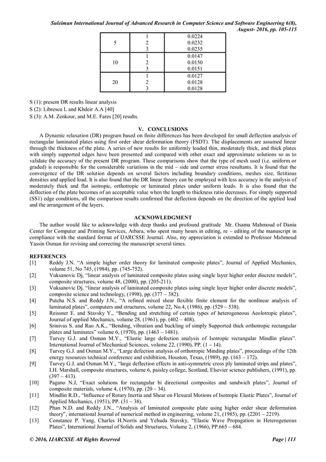 Deflection and stress analysis of fibrous composite lamin | PDF