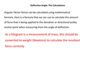 Deflection angle ppt | PPT
