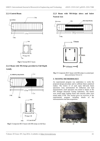 Deflection control in rcc beams by using mild steel strips (an ...