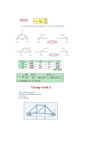 Deflection energy | PDF