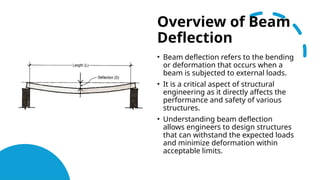 Deflection in Beams ..................... | PPTX
