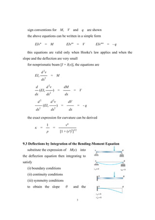 Deflection in beams 1 | PDF